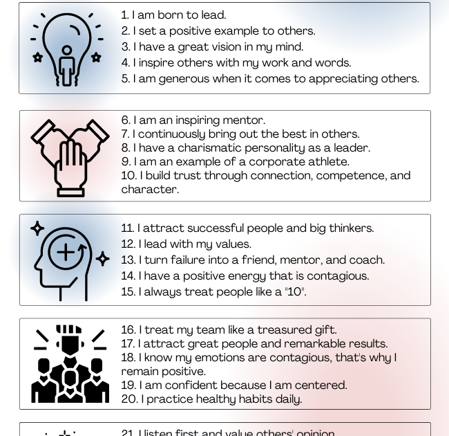 Take the Leadership Test - Steve Gutzler Take the Leadership Test - Steve Gutzler