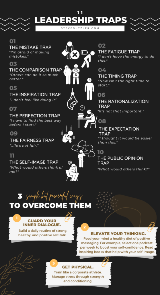 Are You Falling for These Leadership Traps? - Steve Gutzler