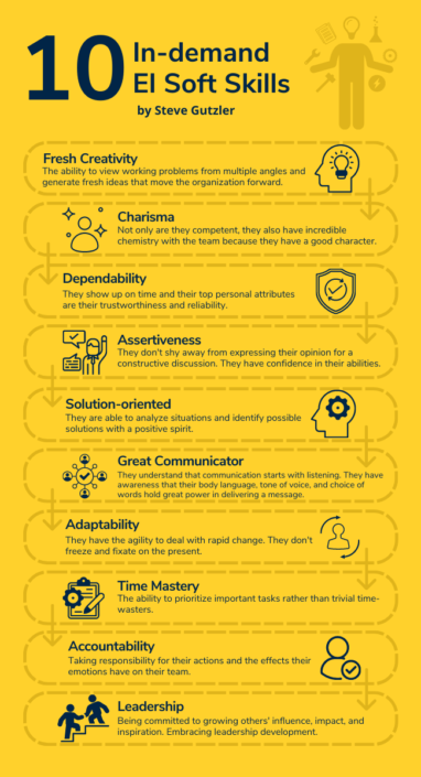 10 In-demand EI Soft Skills You Should Learn Today! - Steve Gutzler