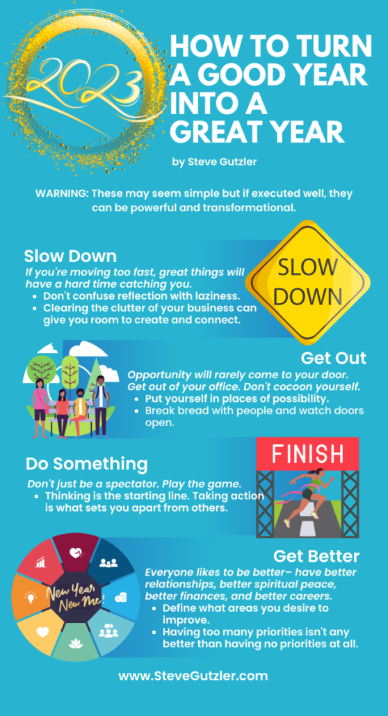 2023: Turn a Good Year Into a GREAT Year! - Steve Gutzler