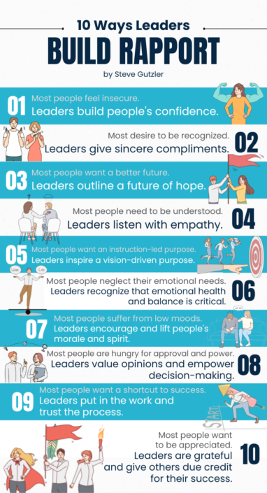 10 Ways Leaders Build Rapport - Steve Gutzler