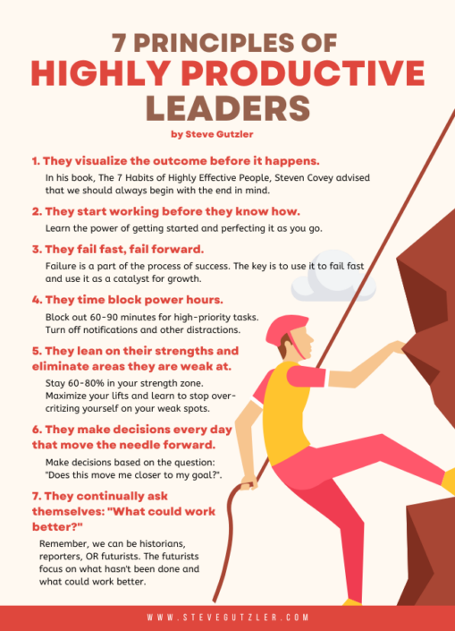 7 Principles of Highly Productive Leaders - Steve Gutzler