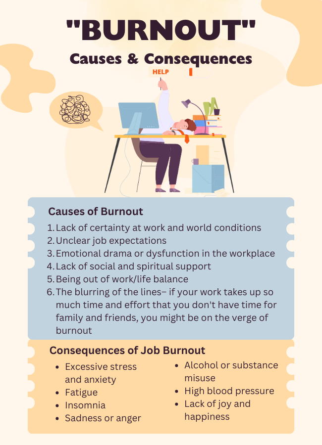 Feeling BURNOUT? Here's How to Reset and Recalibrate - Steve Gutzler