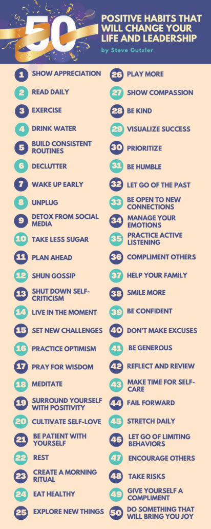 50 Positive Habits That Will Change Your Life and Leadership - Steve ...