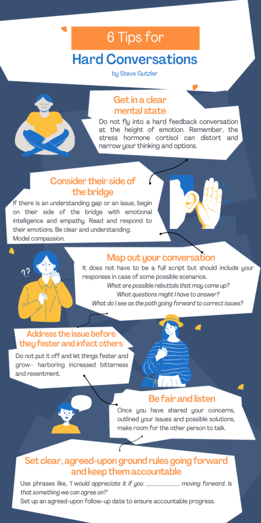 Lookout for TOXIC rockstars: 6 Tips for Hard Conversations - Steve Gutzler