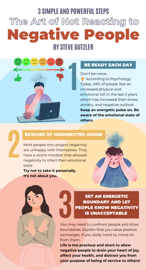 The Leadership Art of Not Reacting to Negative People - Steve Gutzler