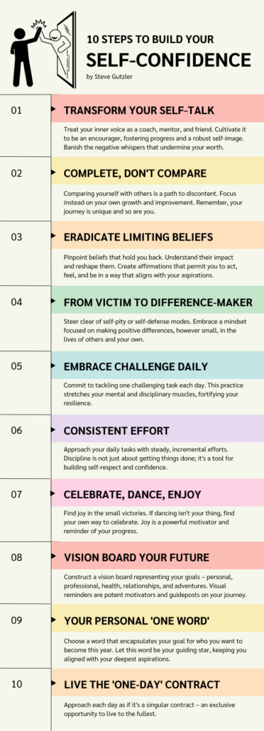 10 Steps to Build Your Self-Confidence - Steve Gutzler