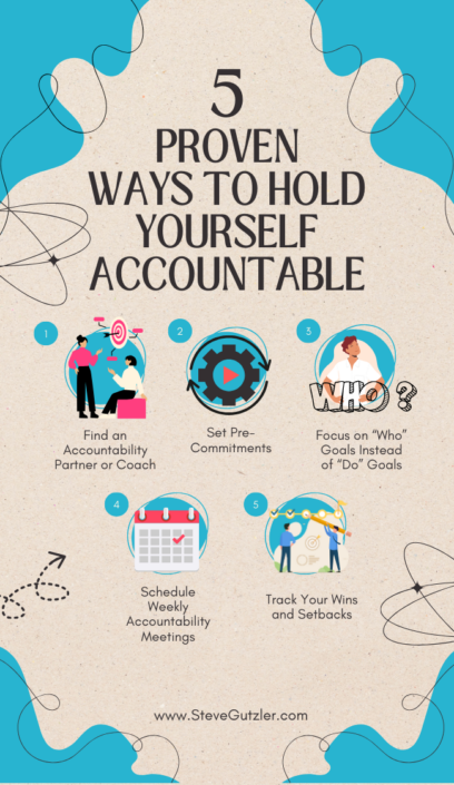 5 Proven Ways to Hold Yourself Accountable - Steve Gutzler